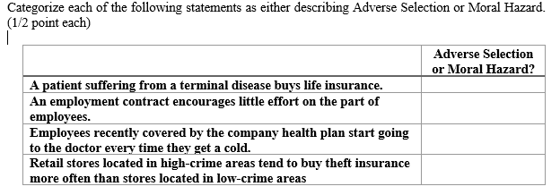 Solved Categorize each of the following statements as either | Chegg.com