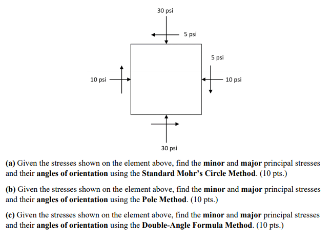 Solved 30 psi 5 psi 5 psi 10 psi 10 psi 30 psi (a) Given the | Chegg.com
