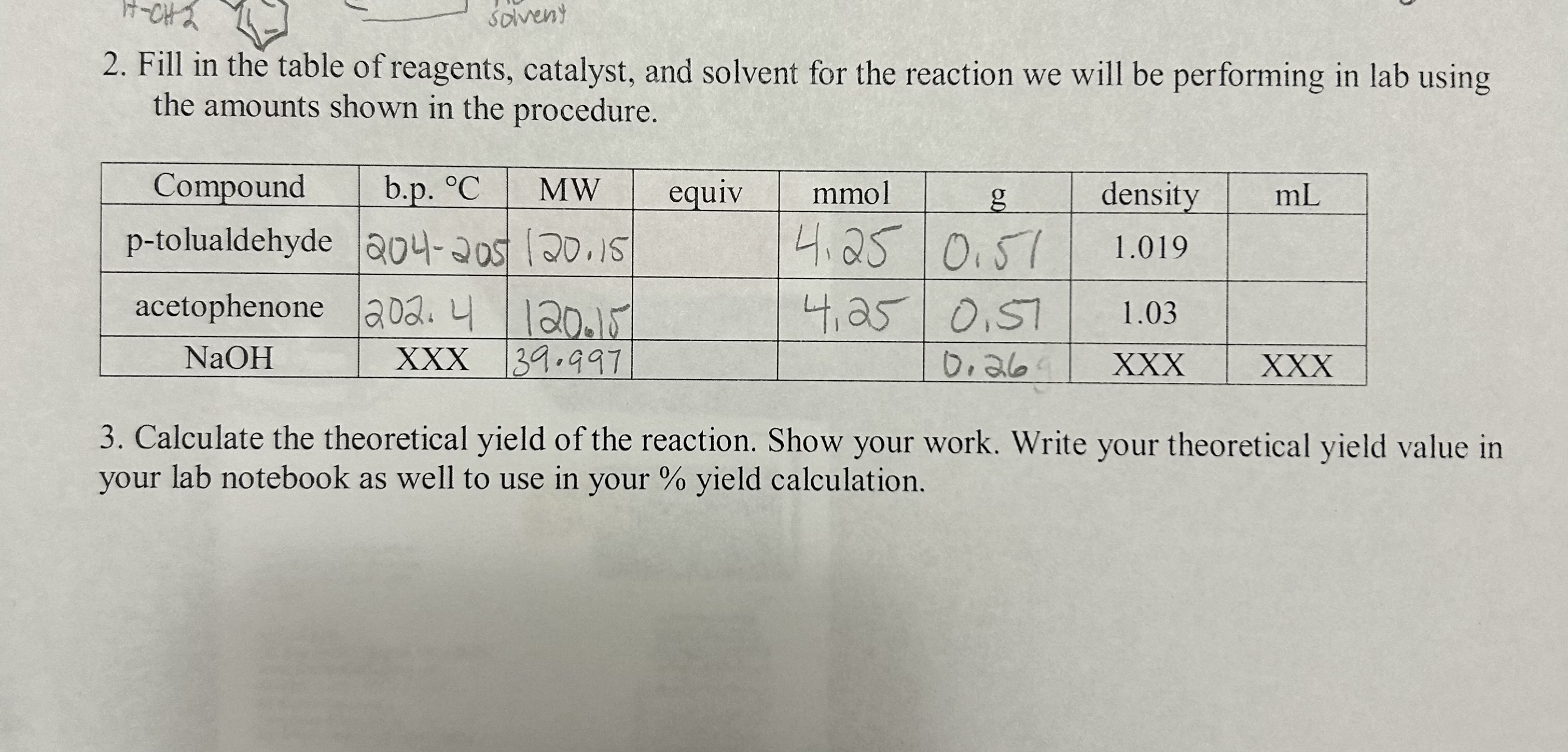 Solved 2. Fill in the table of reagents, catalyst, and | Chegg.com
