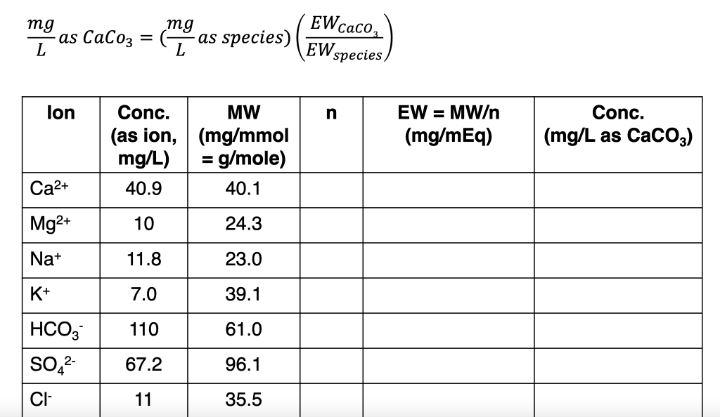 Solved mg as CaCo3 L mg as species) L EW CaCO3 EW species | Chegg.com