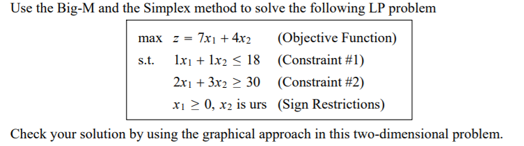 Solved Use the Big-M and the Simplex method to solve the | Chegg.com