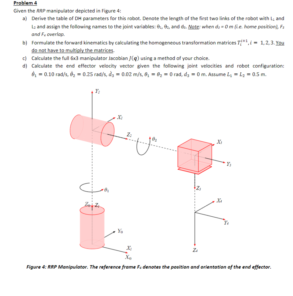 Solved Problem 4 Given the RRP manipulator depicted in | Chegg.com