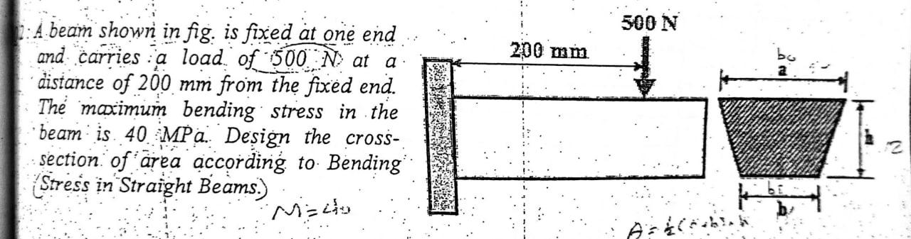 Solved 500 N 200 mm 1: A beam shown in fig. is fixed at one | Chegg.com