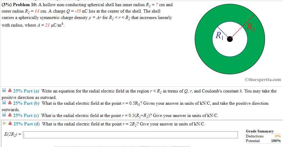 Solved (3%) Problem 10: A hollow non-conducting spherical | Chegg.com
