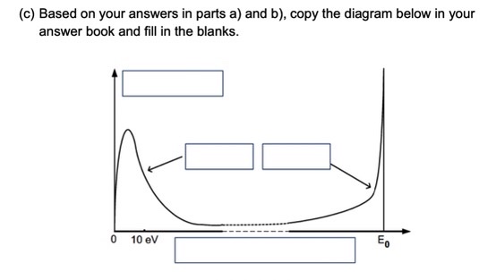 (c) Based on your answers in parts a) and b), copy | Chegg.com