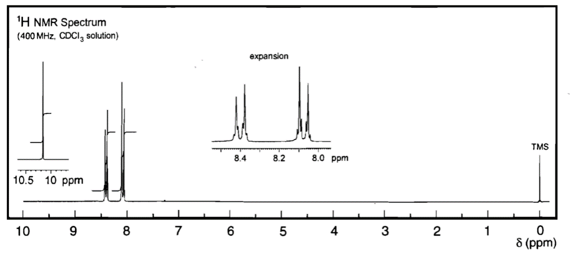 Solved A compound has the molecular formula C7H5NO3. Deduce | Chegg.com