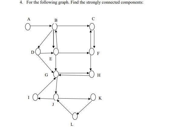 Solved 4. For the following graph. Find the strongly | Chegg.com