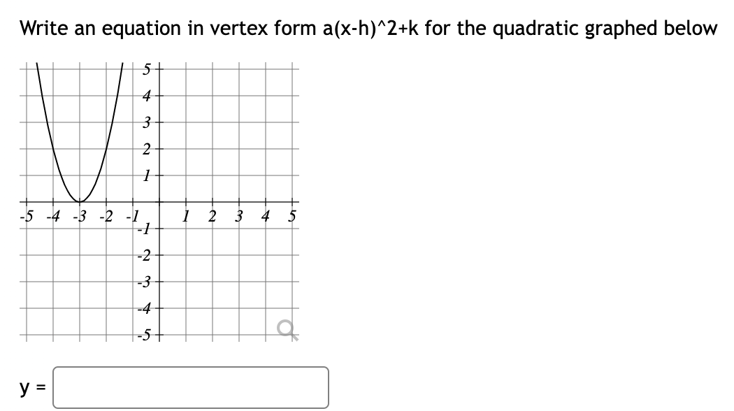 Solved Write an equation in vertex form a(x-h)^2+k for the | Chegg.com