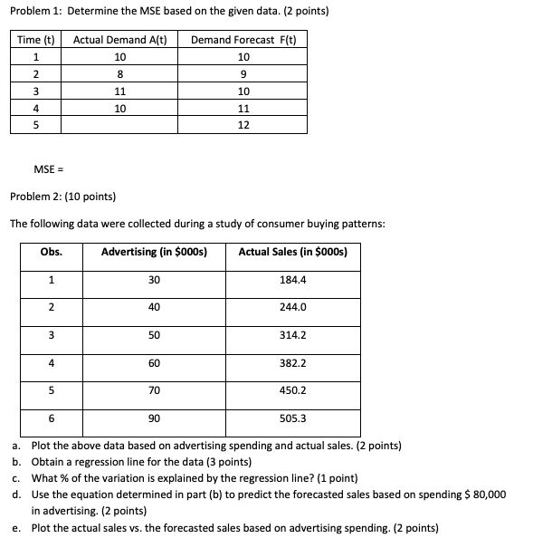 Solved Problem 1: Determine the MSE based on the given data. | Chegg.com