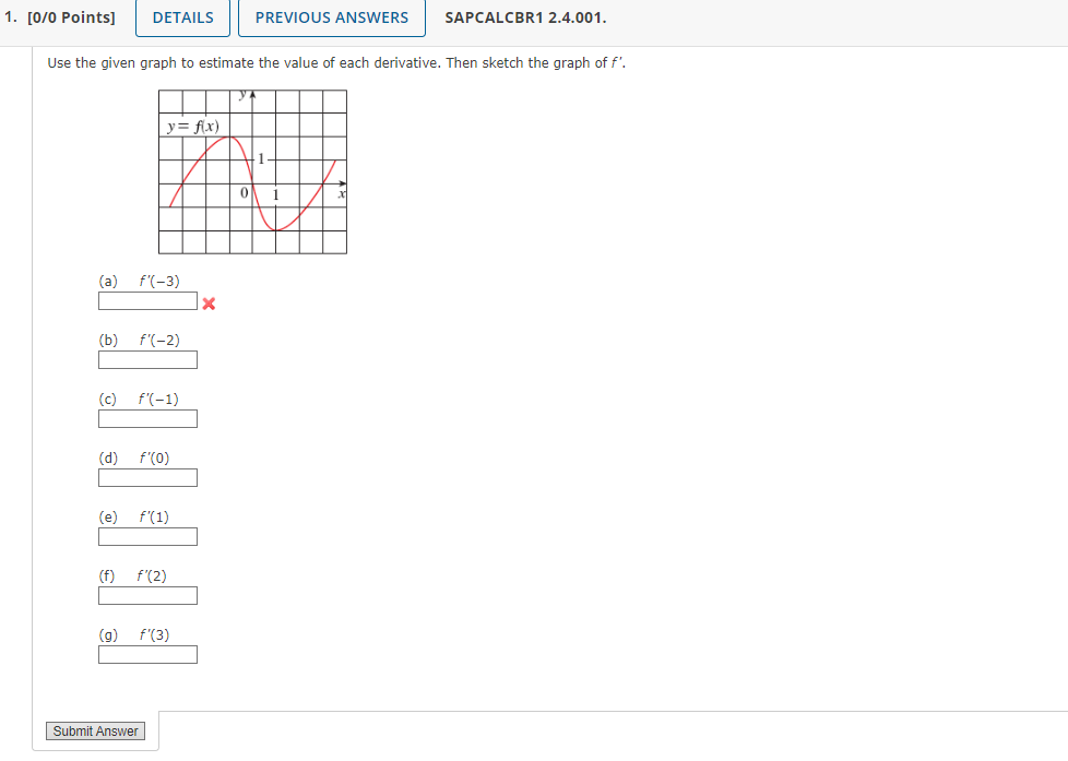 Solved Use the given graph to estimate the value of each | Chegg.com