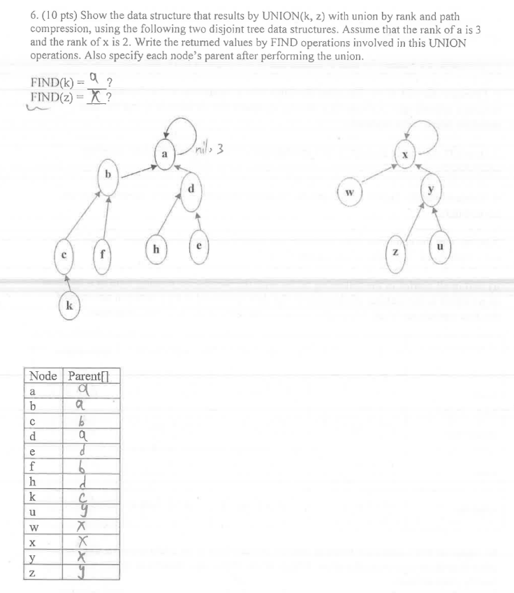 Solved 6. (10 pts) Show the data structure that results by | Chegg.com