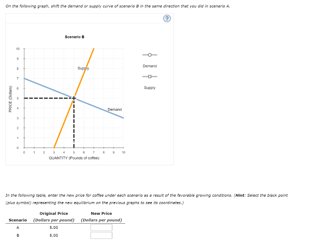 Solved 2. Unstable export markets Sometimes the exports of | Chegg.com