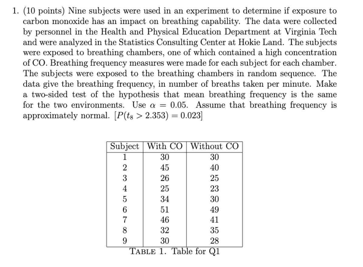 Solved 1. (10 points) Nine subjects were used in an | Chegg.com
