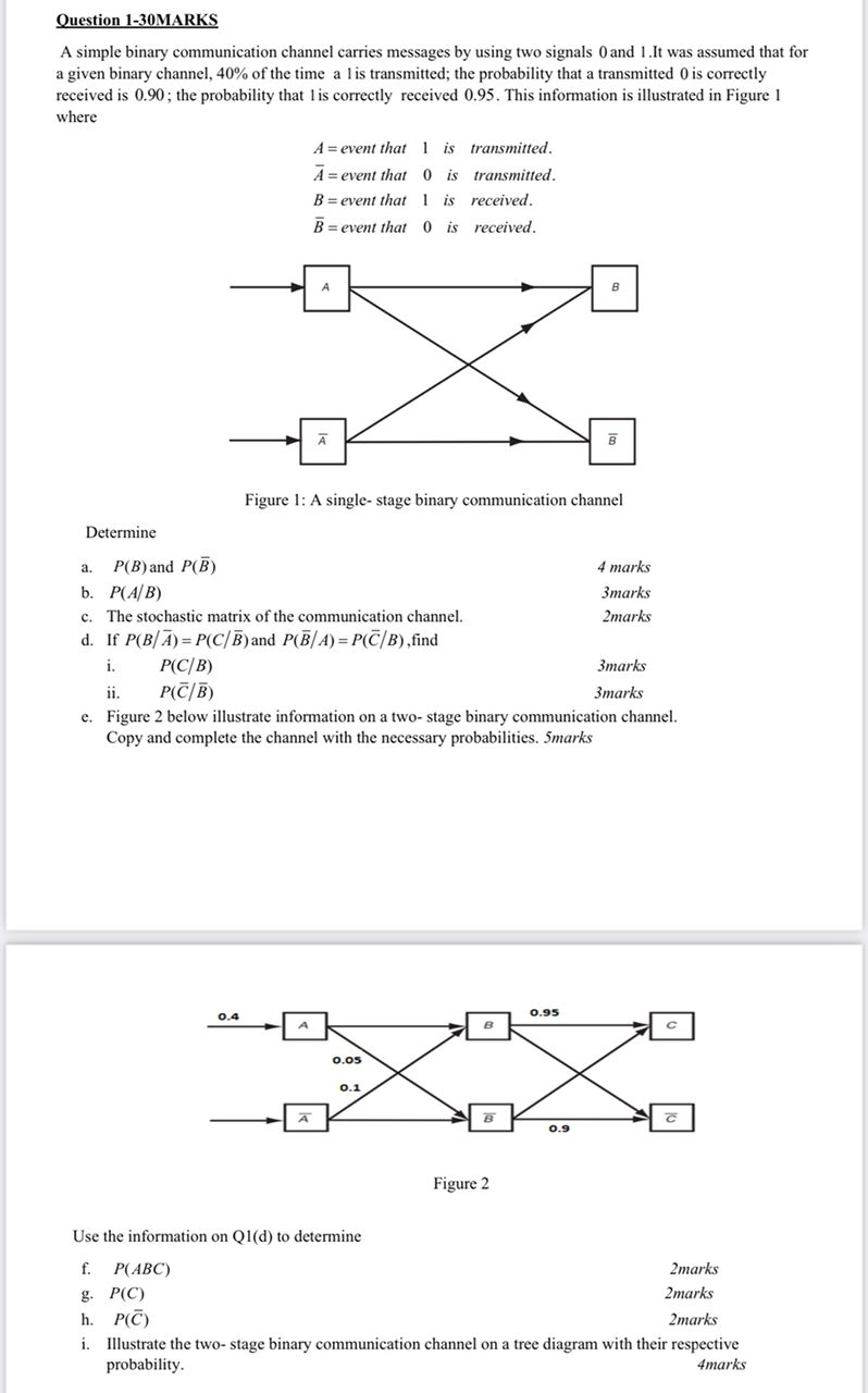Solved Question 1-30MARKS A simple binary communication | Chegg.com