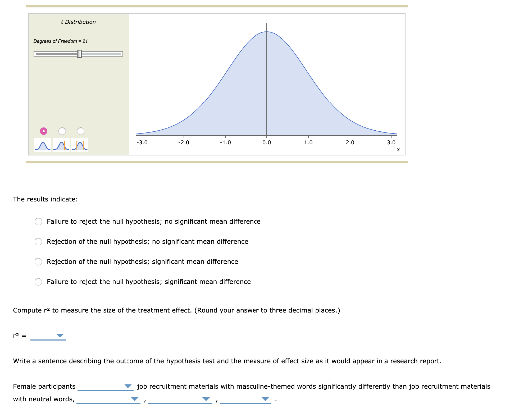 Solved Attempts: Score: 13 3. Gravetter/Wallnau/Forzano, | Chegg.com