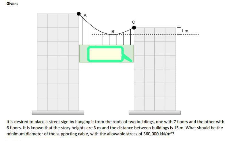 Solved It is desired to place a street sign by hanging it | Chegg.com