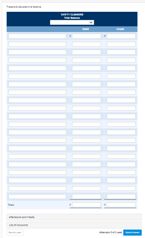 Solved Prepare an adjusted trial balance SWIFTY CLEANERS | Chegg.com