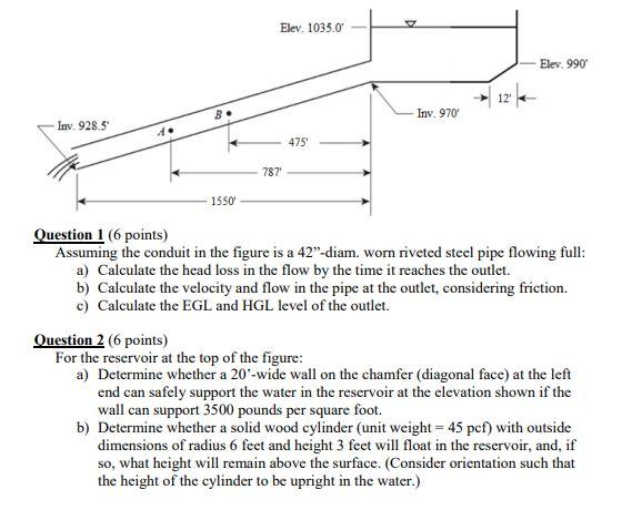 Question 1 ( 6 points) Assuming the conduit in the | Chegg.com