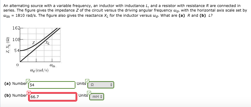 Solved An alternating source with a variable frequency, an | Chegg.com