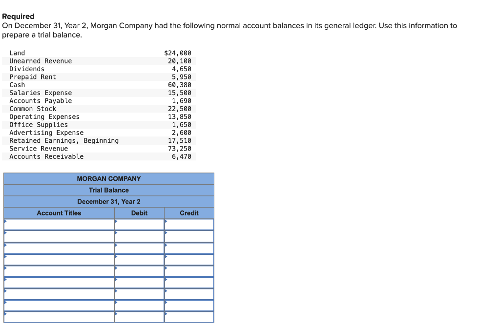 Solved Required On December 31, Year 2, Morgan Company had | Chegg.com Solved Required On December 31, Year 2, Morgan Company had | Chegg.com