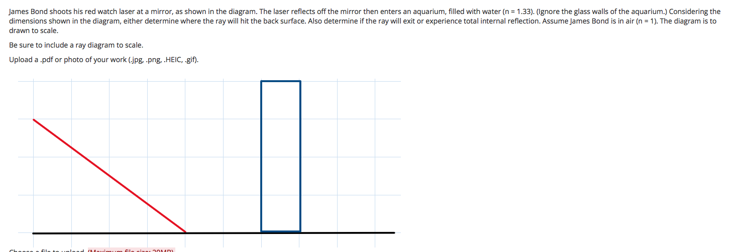 drawn to scale. Be sure to include a ray diagram to | Chegg.com