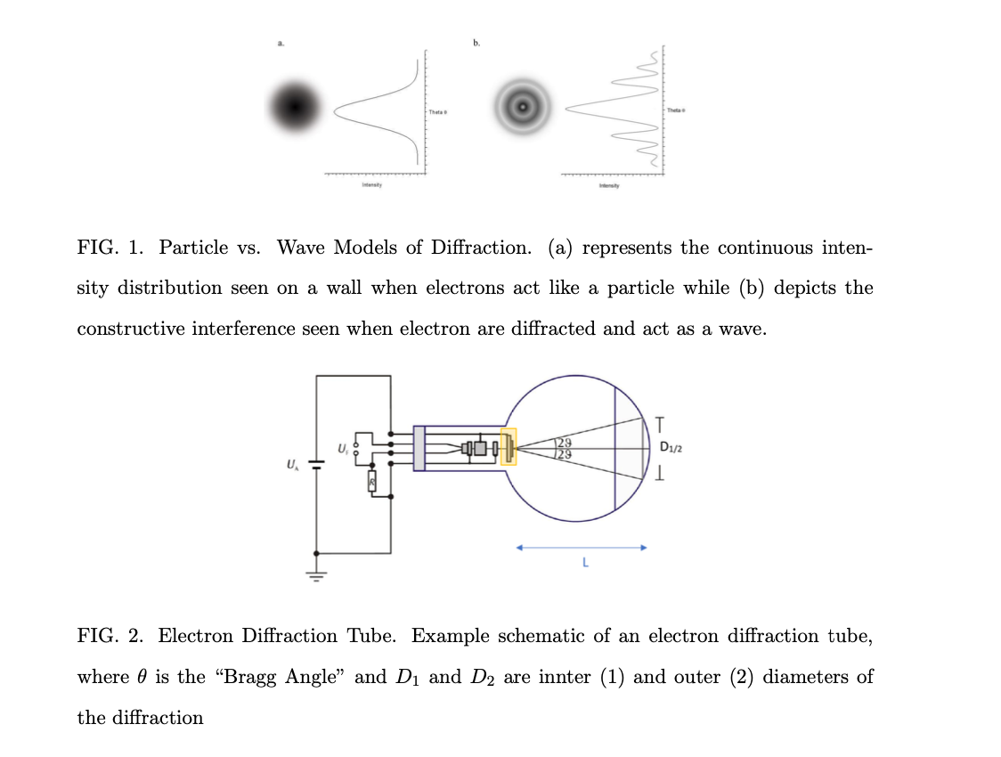 Solved In this question you will calculate the theoretical | Chegg.com
