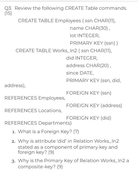 Solved Q3. Review the following CREATE Table commands. 15 | Chegg.com