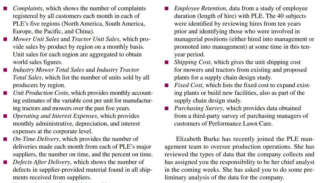 Solved Summarize your findings and observations in a 2 page | Chegg.com