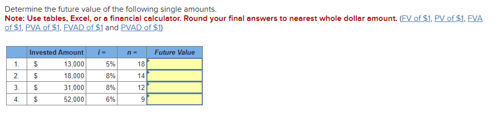Solved Determine the future value of the following single | Chegg.com