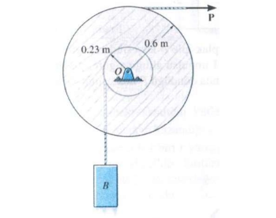 Solved The weight of the reel in the figure is 375 N and the | Chegg.com