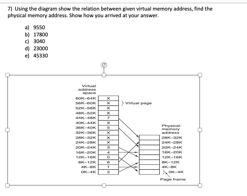 Solved 7) Using the diagram show the relation between given | Chegg.com