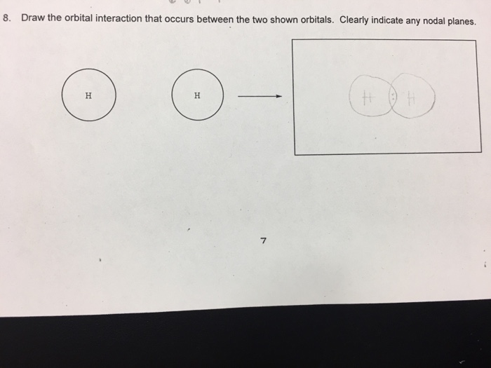 Solved 8. Draw the orbital interaction that occurs between | Chegg.com