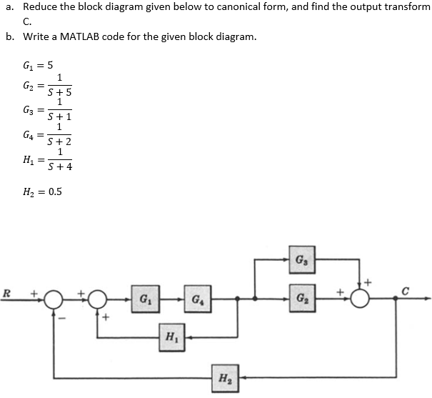 Solved a. Reduce the block diagram given below to canonical | Chegg.com