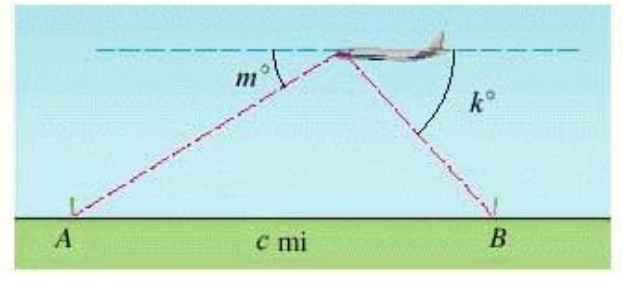 Solved 1. An airplane is flying in a straight line. At one | Chegg.com