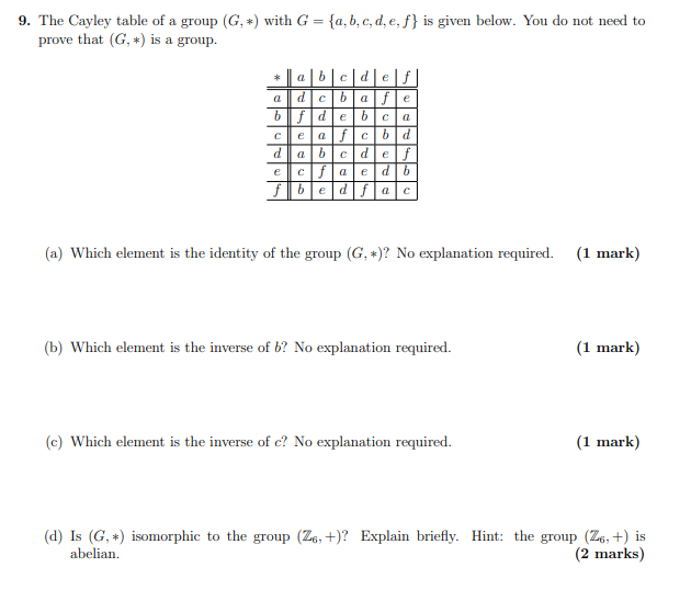 Solved The Cayley table of a group (G,**) with | Chegg.com