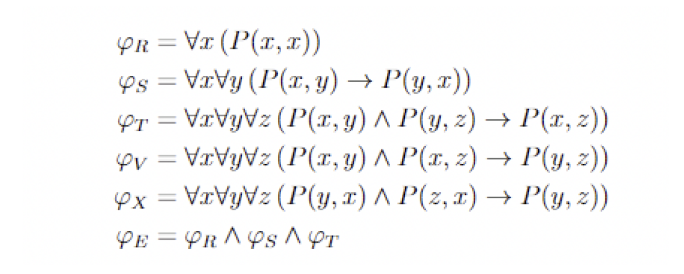 Solved Let P be a binary predicate over any domain D. | Chegg.com