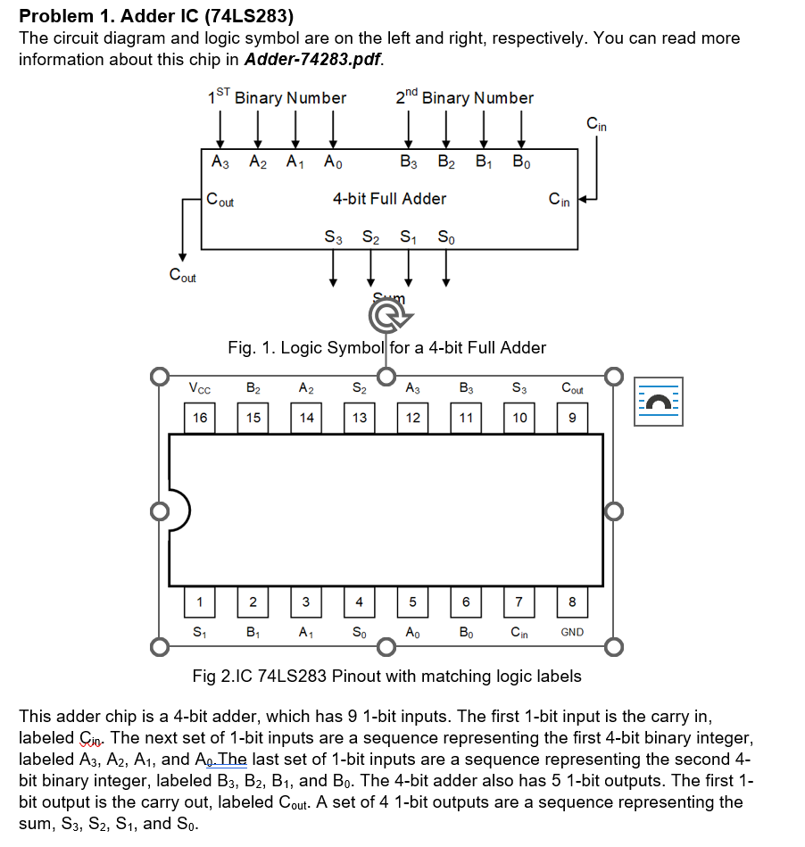 SOLVED: Adder IC The Circuit Diagram And Logic Symbol Are, 48% OFF SOLVED: Adder IC The Circuit Diagram And Logic Symbol Are, 48% OFF