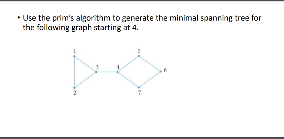 Solved • Use the prim's algorithm to generate the minimal | Chegg.com