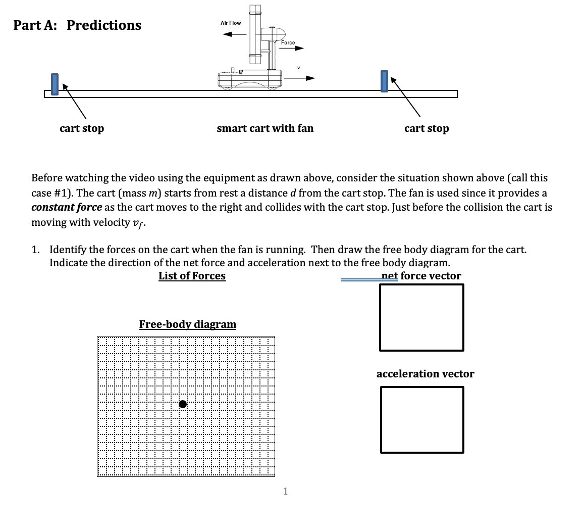 Solved Part A: Predictions Air Flow Force cart stop smart | Chegg.com