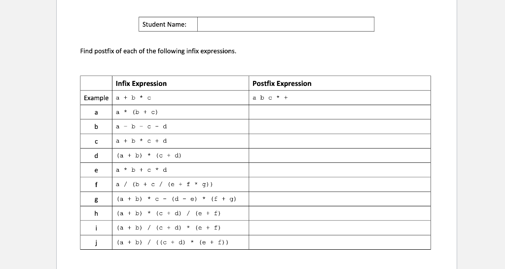 Solved Find postfix of each of the following infix | Chegg.com
