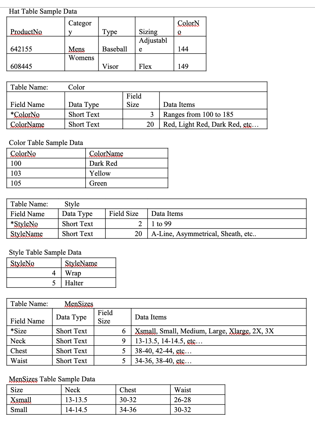 Solved Field Size Table Name: Field Name *ProductNo Quantity | Chegg.com