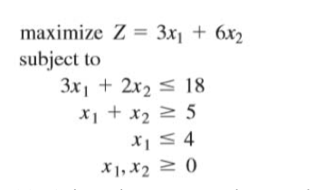 Solved Please solve the question below by using the Simplex | Chegg.com