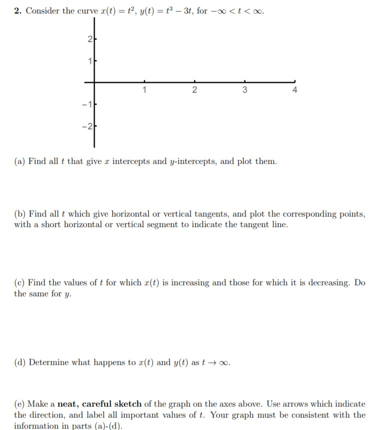 Solved 2. Consider the curve r(t) = t2, y(t) = t3 – 3t, for | Chegg.com