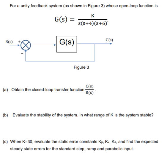 Solved For a unity feedback system (as shown in Figure 3) | Chegg.com
