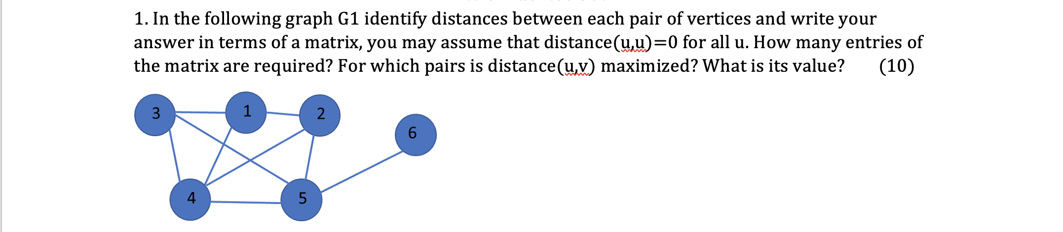 Solved 1 In The Following Graph G1 Identify Distances 