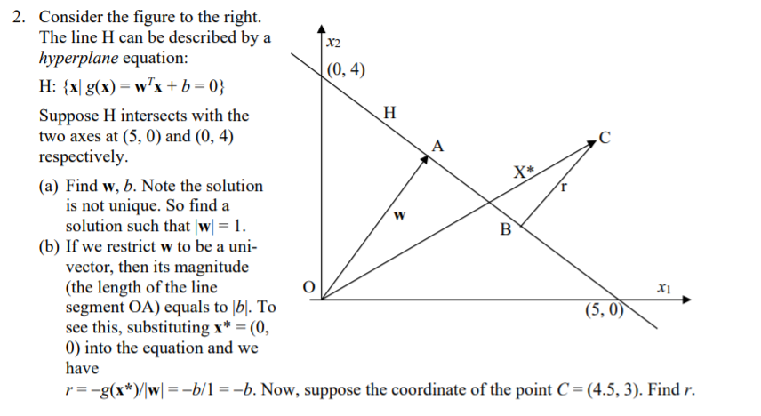 Solved X* 2. Consider the figure to the right. The line H | Chegg.com