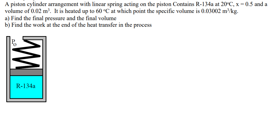 Solved A piston cylinder arrangement with linear spring | Chegg.com