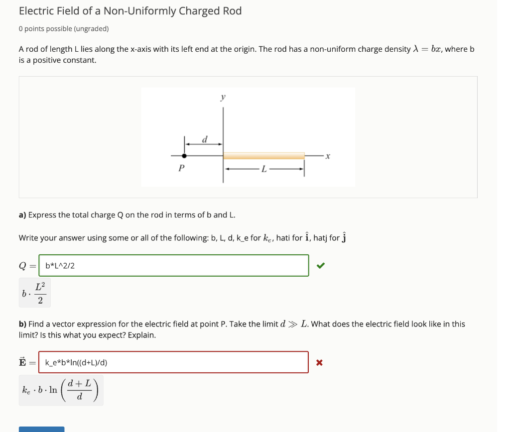 Solved Electric Field of a Non-Uniformly Charged Rod 0 | Chegg.com