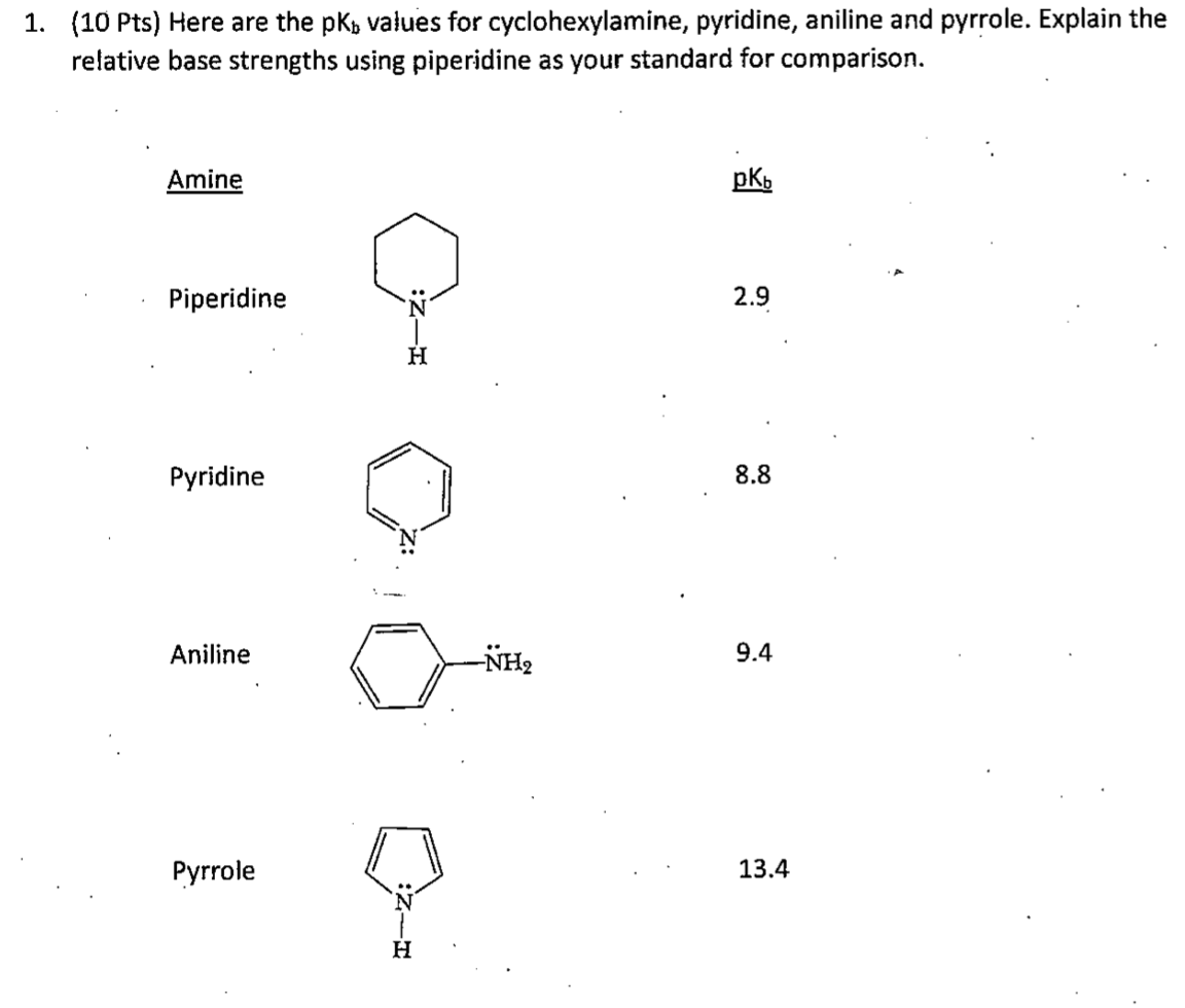 Solved 1. (10 Pts) Here are the pKy values for | Chegg.com