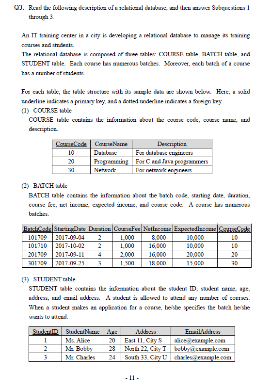Solved Q3. Read the following description of a relational | Chegg.com